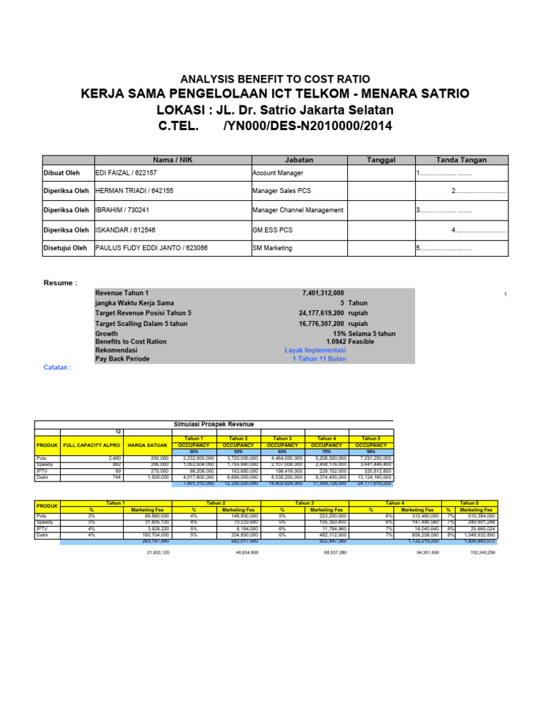 Bisplan - Template MENARA SATRIO | PDF