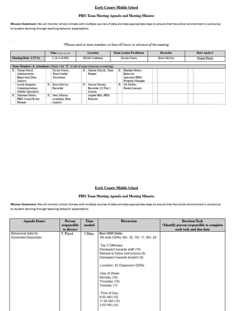 1 17 24 Ecms Pbis Tier 1 Team Agenda Minutes | PDF | Behavior ...
