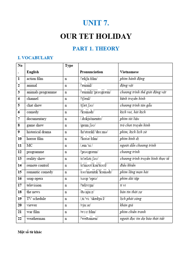 BÀI TẬP TĂNG CƯỜNG TA6 HK2 | PDF