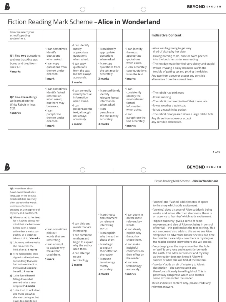 Mark-Scheme | PDF | Alice (Alice's Adventures In Wonderland)