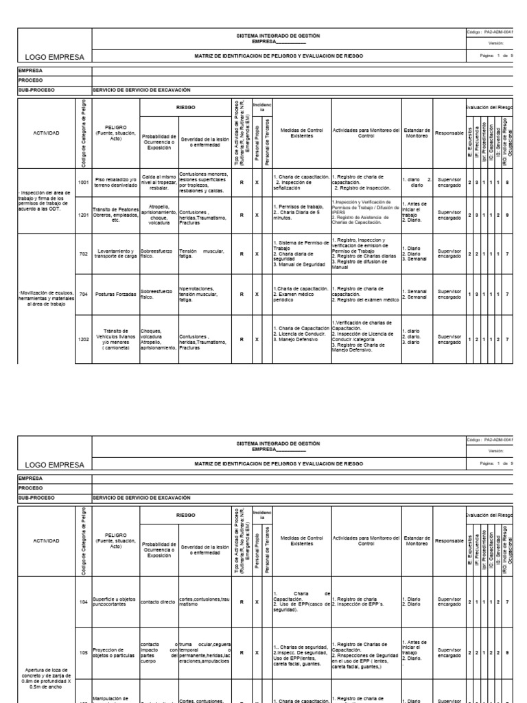 Matriz Miper Excavacion Excavaciones | PDF | Especialidades Medicas ...