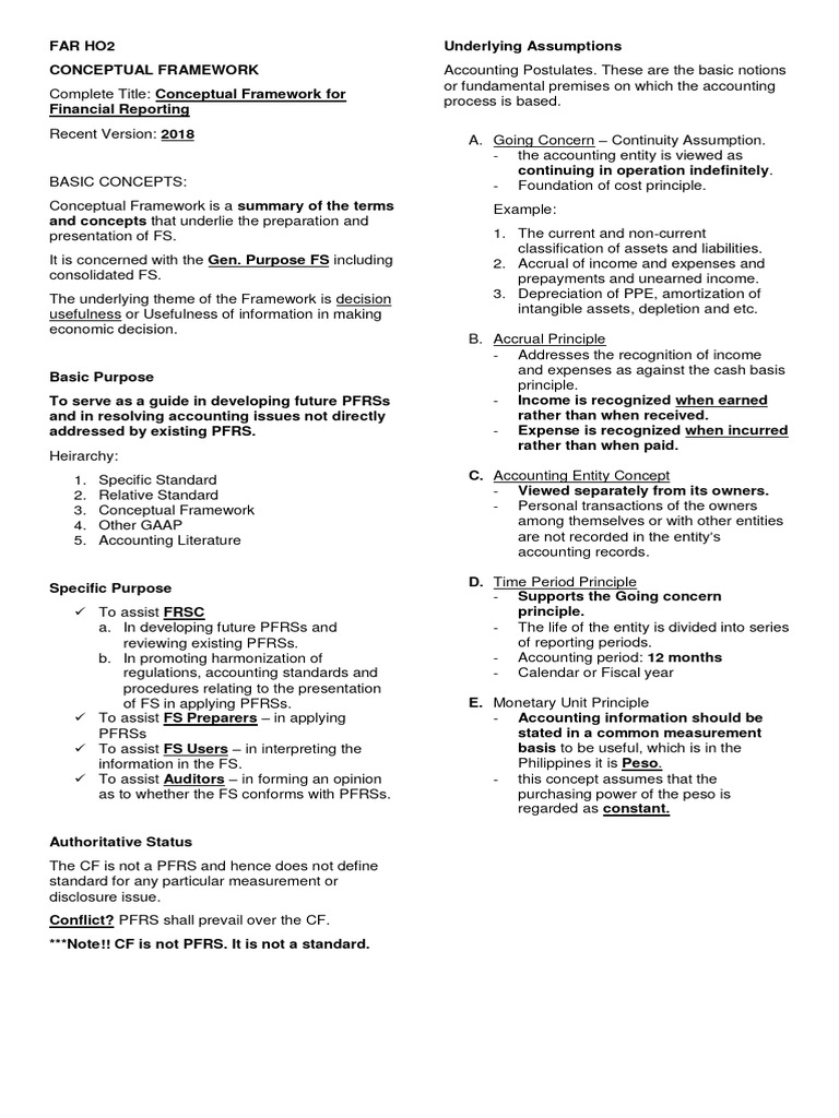Far 2 | PDF | Equity (Finance) | Income