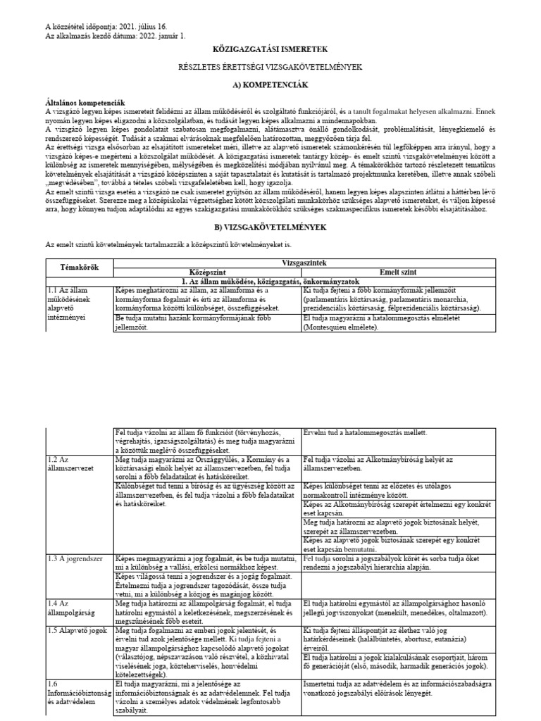 Kozig Ism 2024 e | PDF