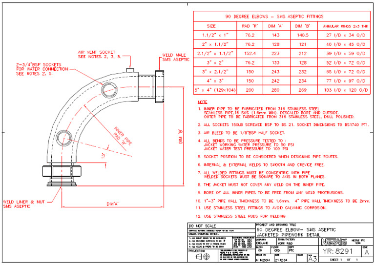 Jacketed Bends - Guillermo Araya | PDF