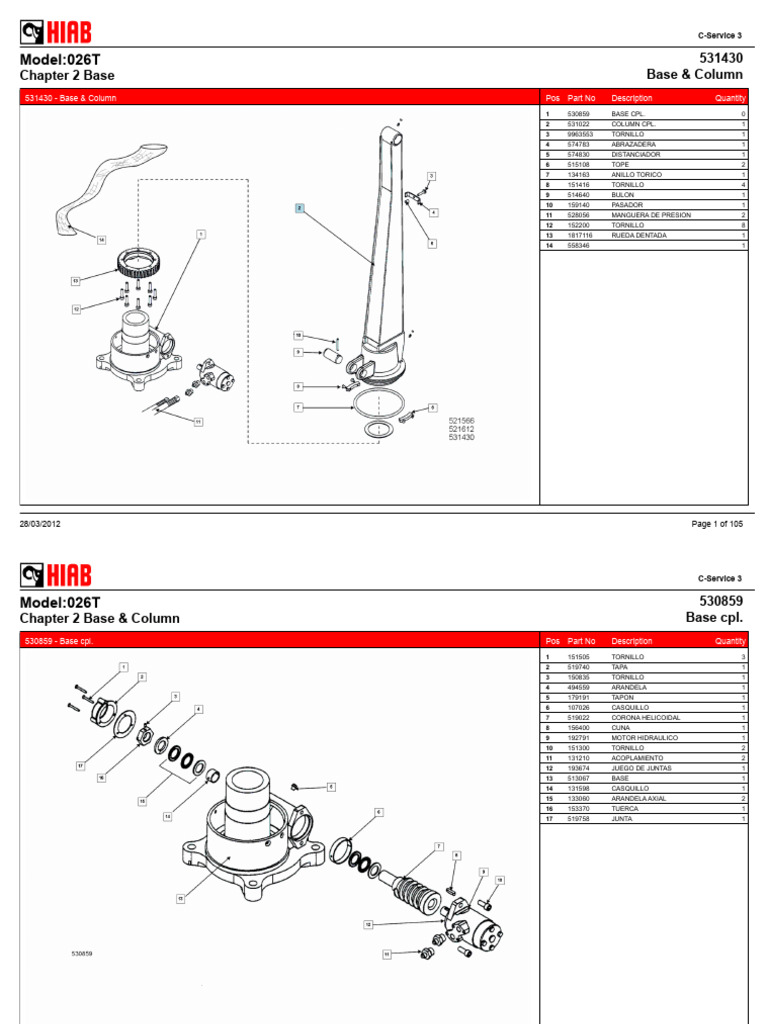 Manual de Partes | PDF | Vehicle Technology | Tools