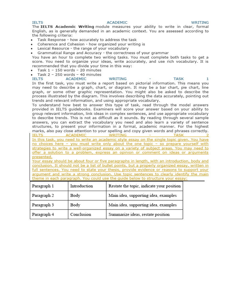 Ielts Academic Writing Pdf Essays International English Language