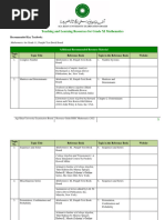 Reading Comprehension TOEFL ITP Compressed | PDF | Reading Comprehension | Speed Reading