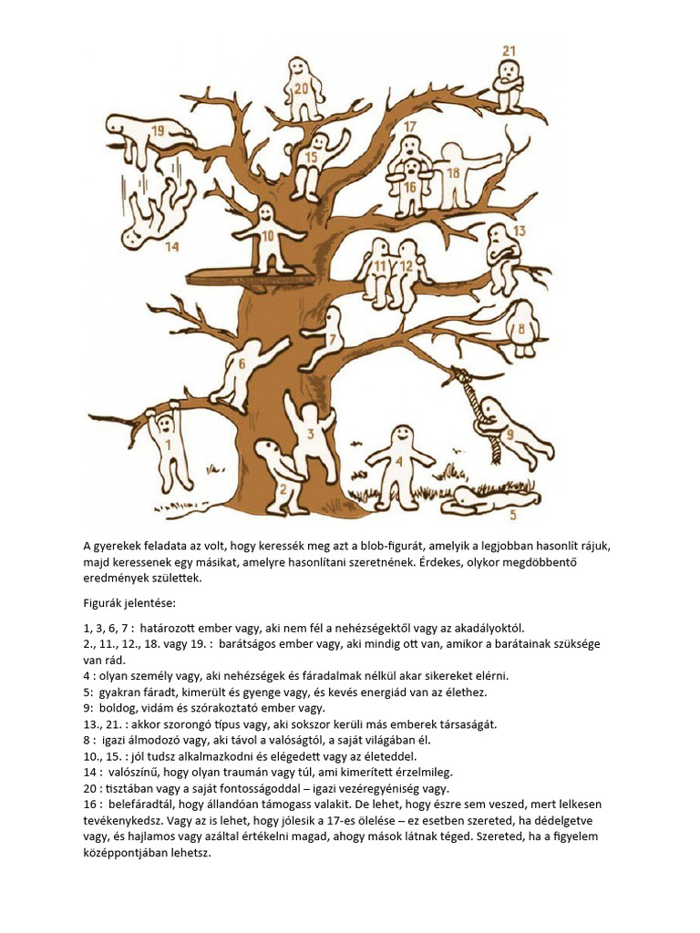 Blob Tree Leírás | PDF