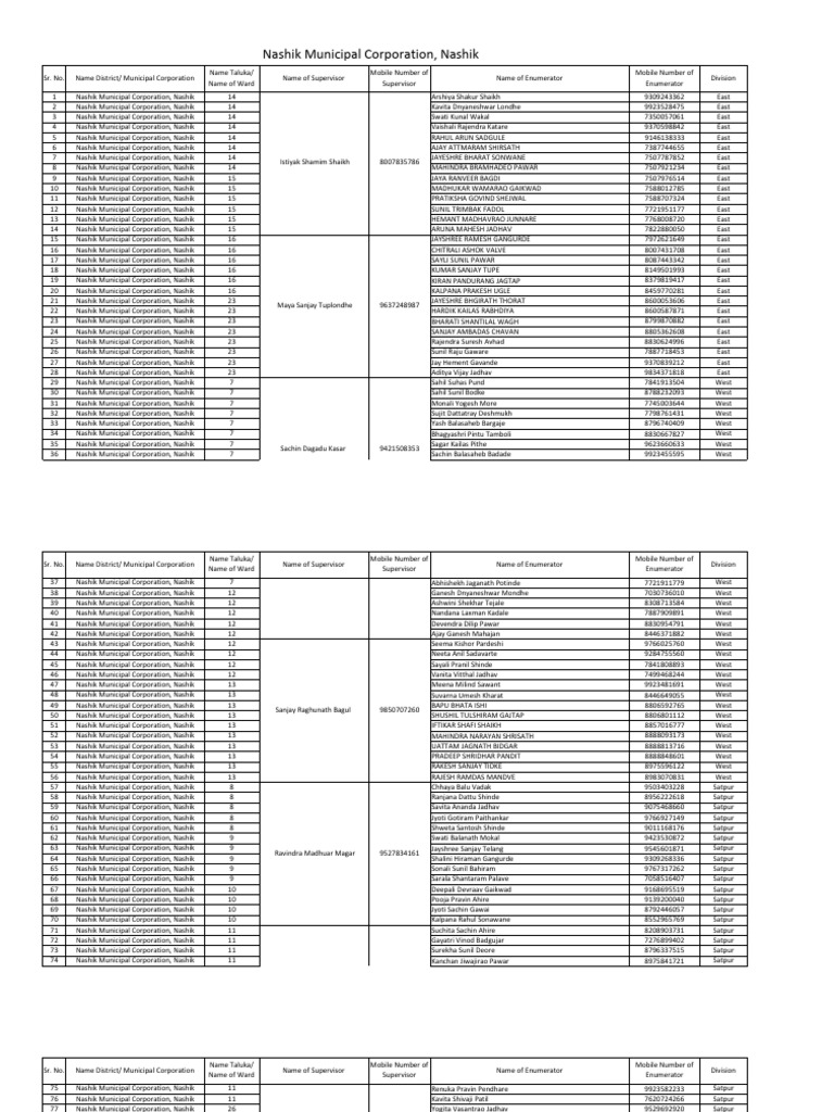Marath Arakshan Sarve Info NEW 20.01.2024 | PDF