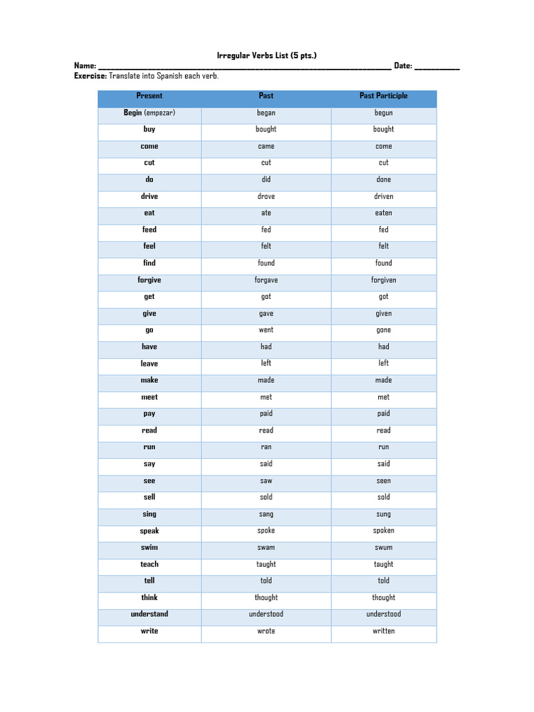Irregular Verbs List | PDF | Syntax | Linguistics