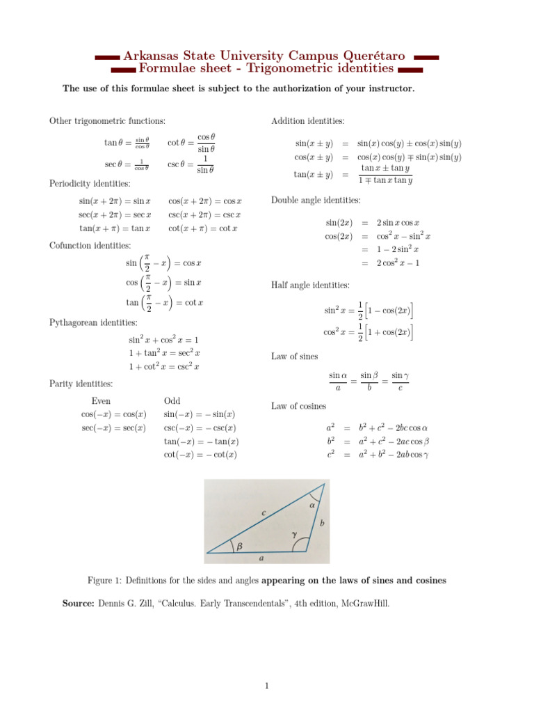 Formulae Sheet | PDF | Trigonometric Functions | Functions And Mappings
