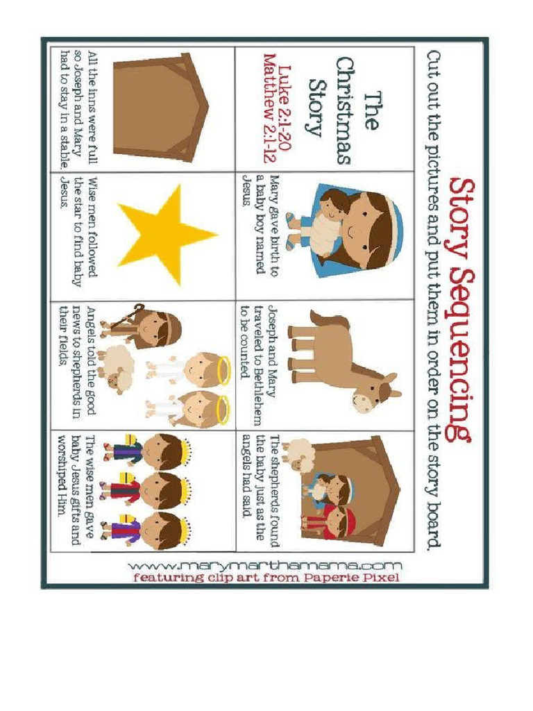 Nativity Sequencing | PDF