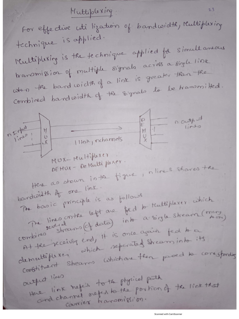 CN Unit 2 Multiplexing | PDF