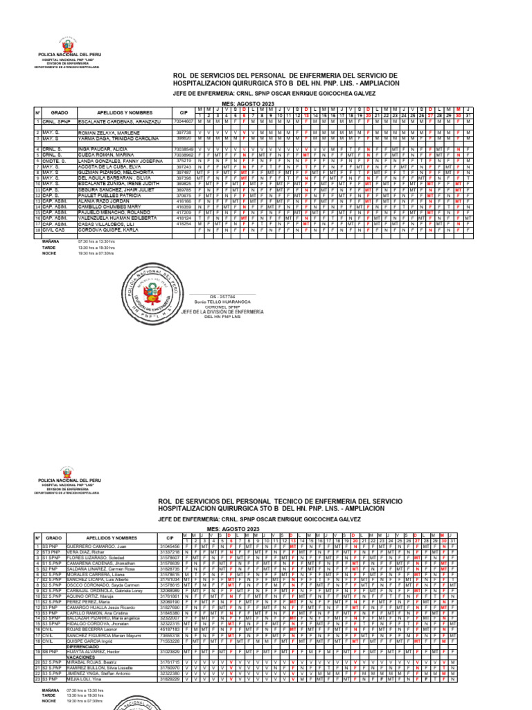 Hosp Quir 5to B Agosto2023 Imprimir 27 | PDF | Cumplimiento de la ley ...
