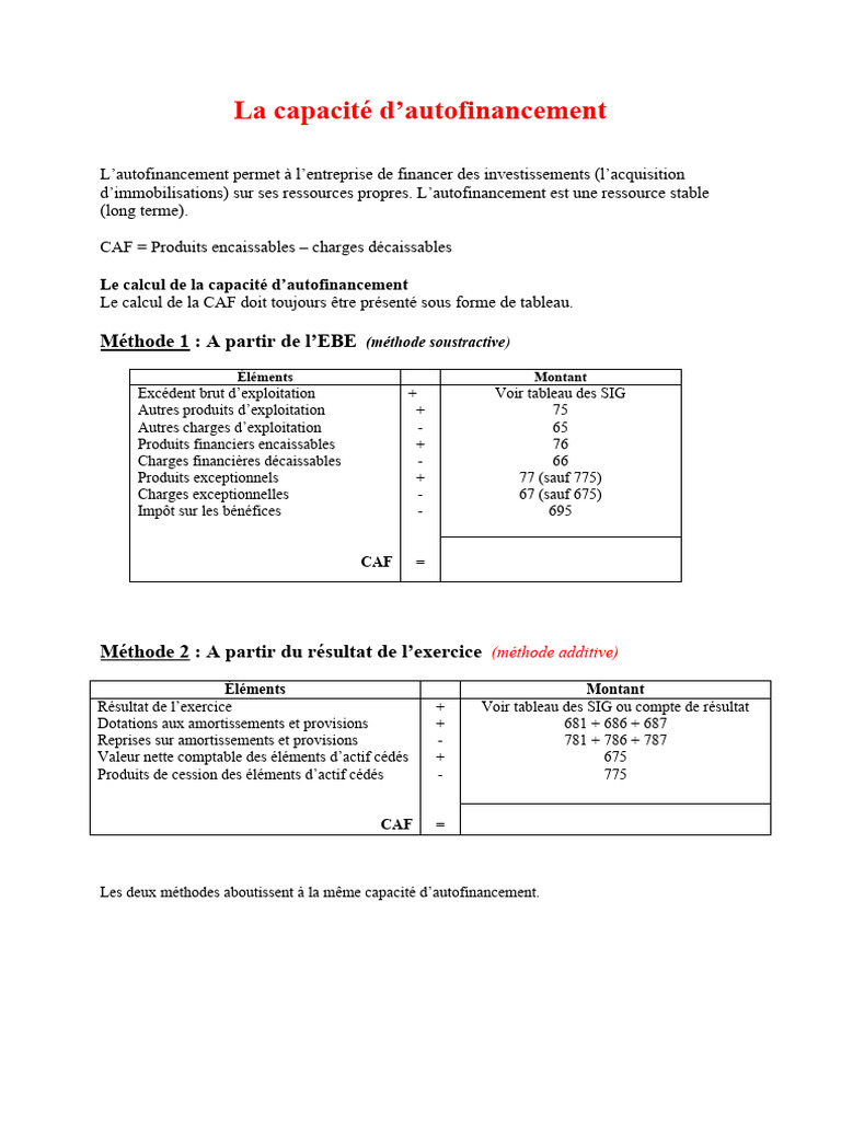 Caf Synthese | PDF