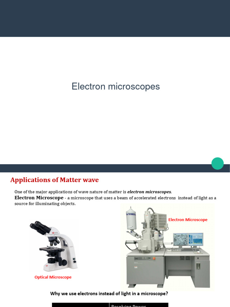 20-Module-5 - Characterization Techniques - Classification of Characterization Methods-01-Nov ...