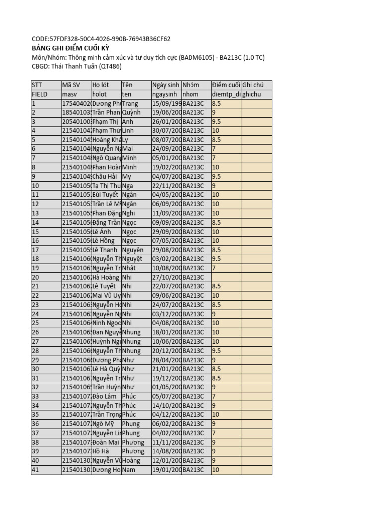 Bangdiemcuoiky Mau01 BADM6105 BA213C | PDF