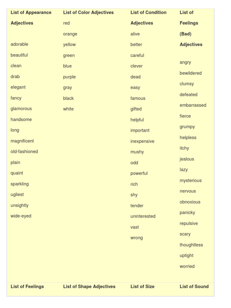 Adjectives | PDF