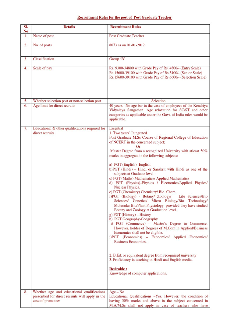 Quaifications of PGTs TGTs and PRTs | PDF | Academic Degree | Postgraduate Education