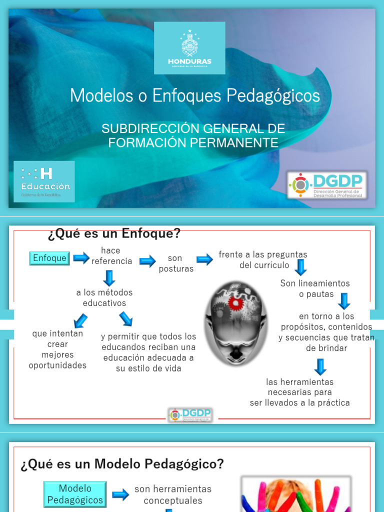 Modelos Pedagógicos: Enfoques Educativos | PDF | Constructivismo (filosofía de la educación ...