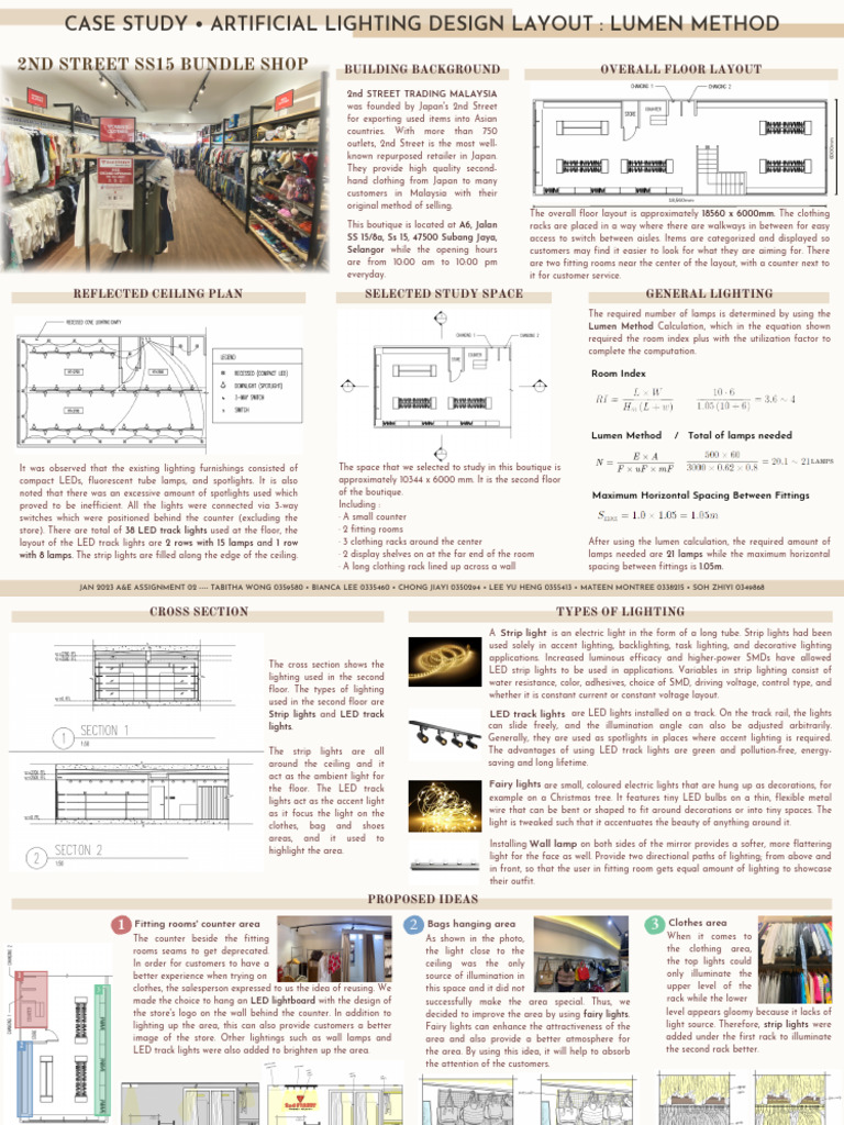 GROUP 18 AE Assignment 2 | PDF | Lighting | Electromagnetic Radiation