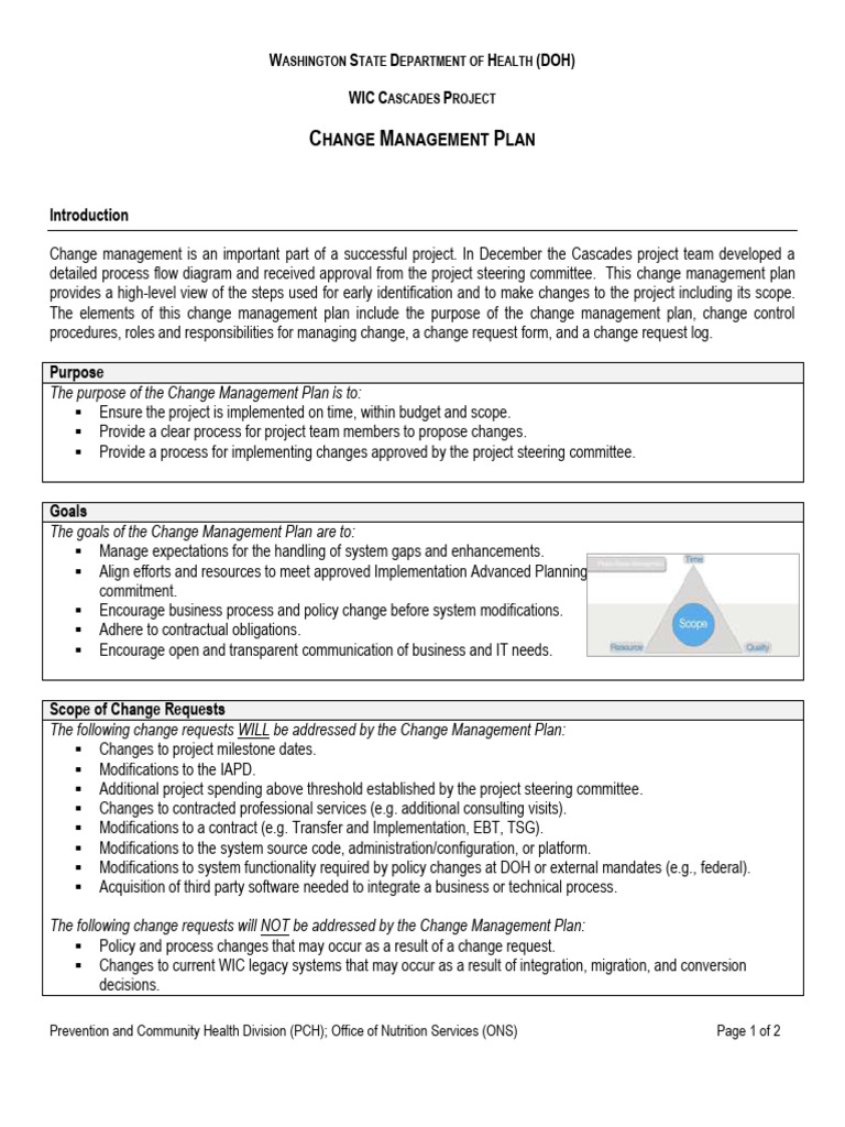 Change Management Plan | PDF
