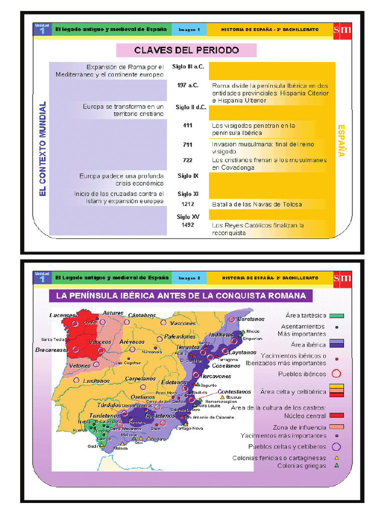 Historia De España Resumen 2p Sm Pdf