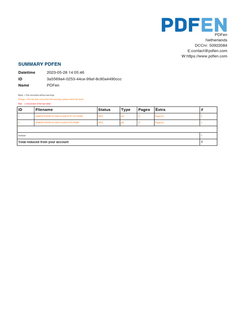 Pdfen Summary-Pdfen | PDF