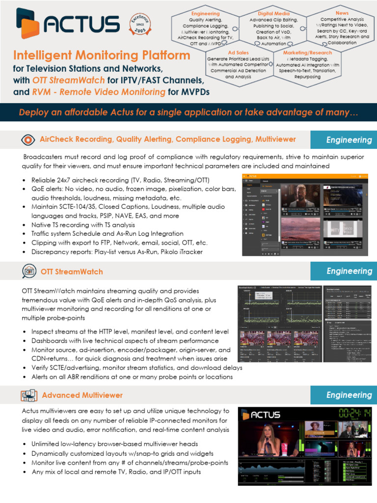 Actus Products and Applications Overview | PDF | Audience Measurement | Streaming Media