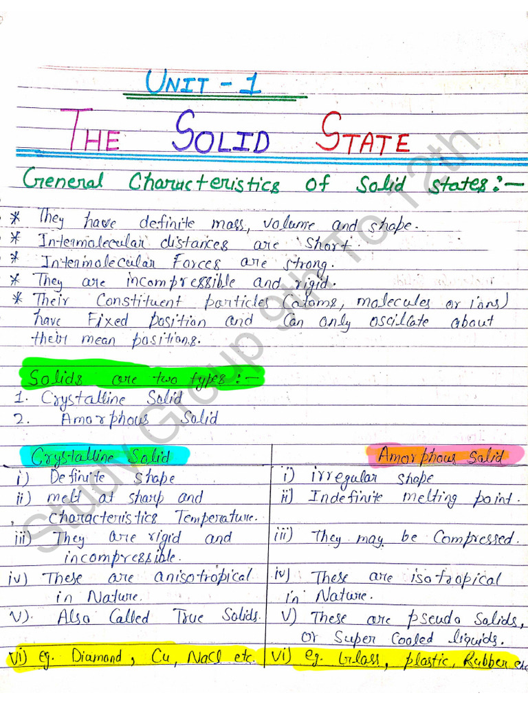 Chapter 1 THE SOLID STATE | PDF