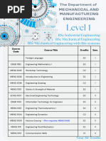 BTEC Level 3 Engineering Specification | PDF