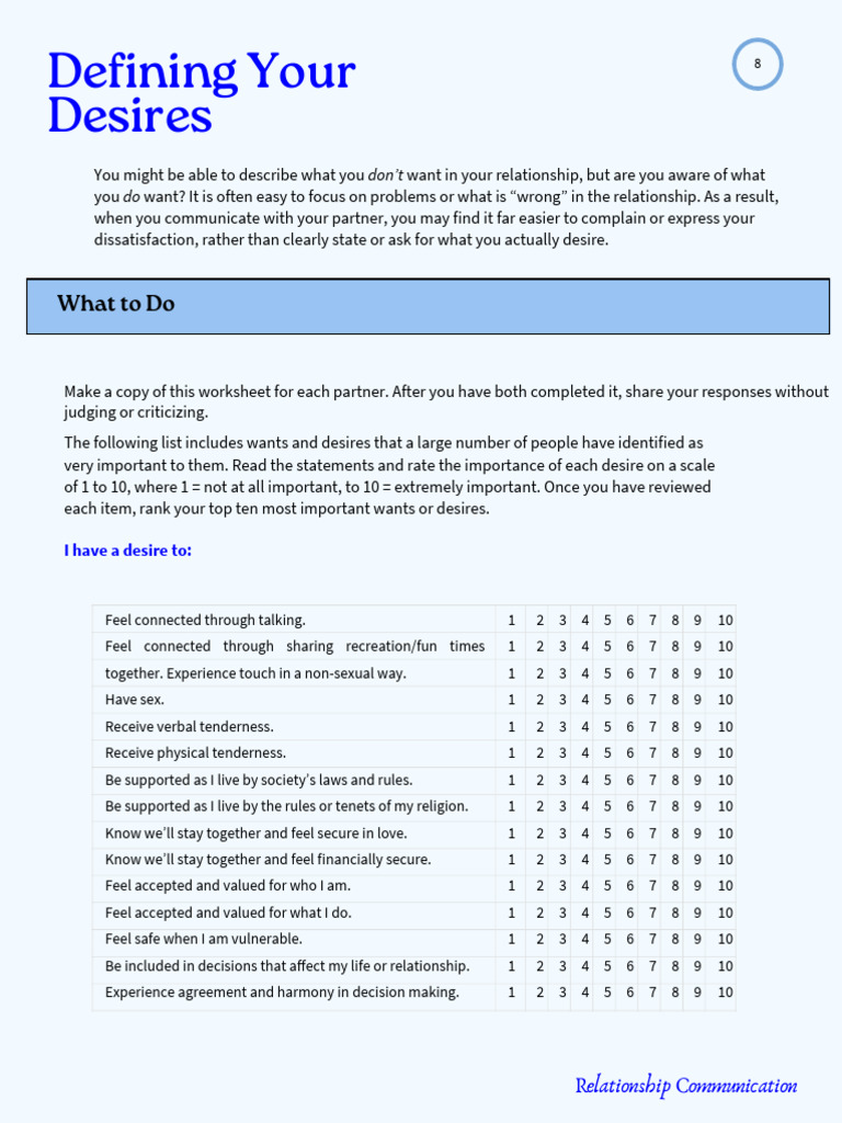 Communication Workbook | PDF | Forgiveness | Interpersonal Relationships