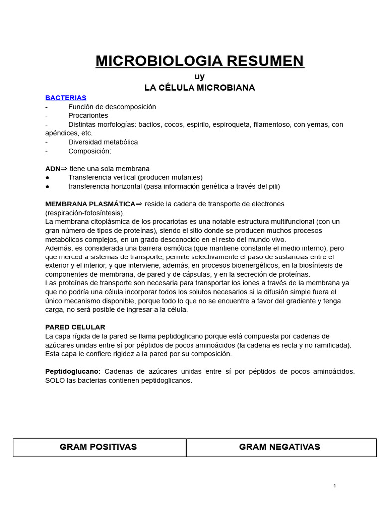 Micro Resumen | PDF | Virus | Esterilización (Microbiología)