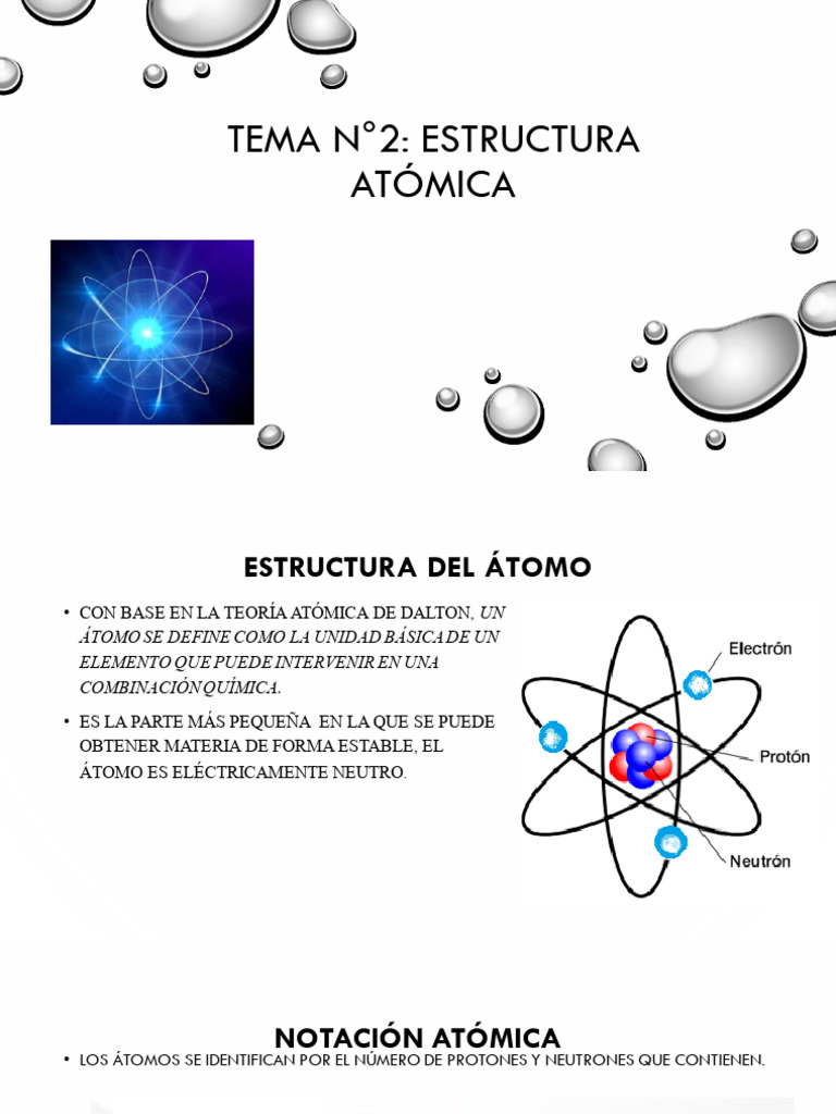 Tema Estructura Atómica Química Pdf átomos Ion