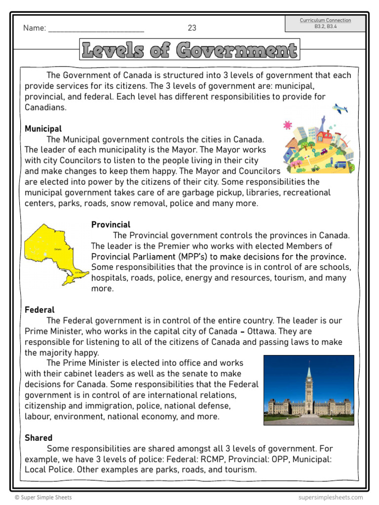Levelsof Government Canadian | PDF | Mayor | Government Of Canada