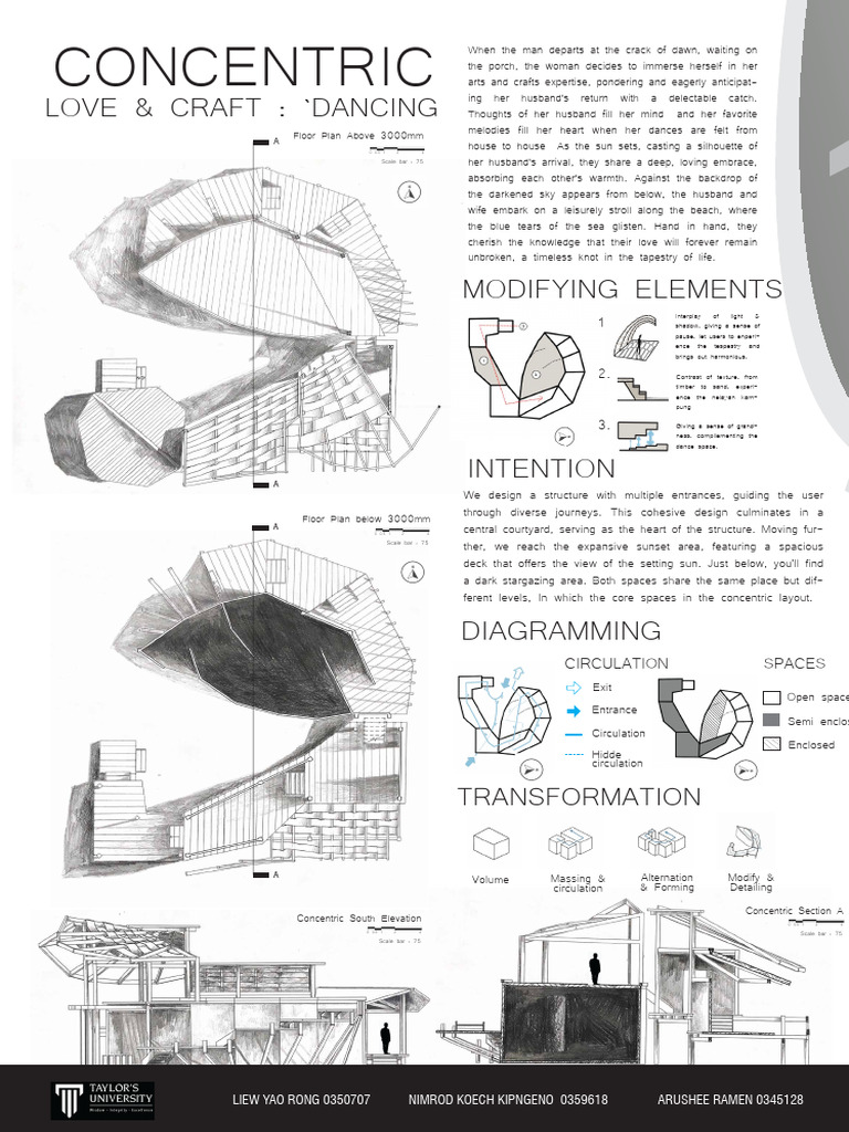 Task C Presentation Board | PDF