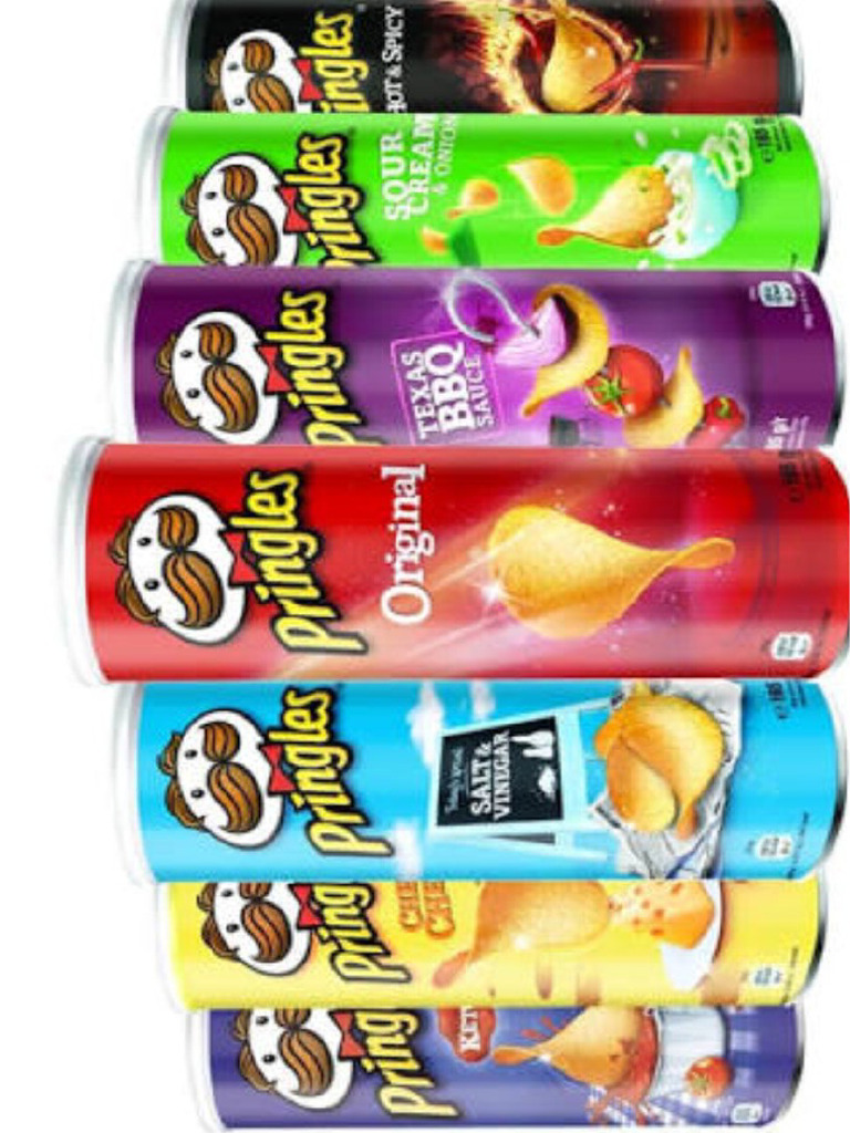 Collage Pringles | PDF