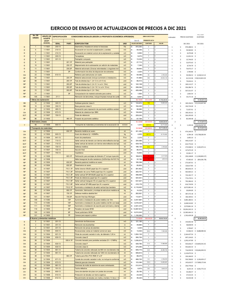 Inf 4 Anexo 6 Calculo Actualizacion Precios | PDF