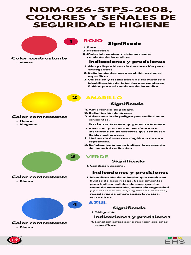 Colores y Señales de Seguridad NOM-026 | PDF | Color | Percepción visual