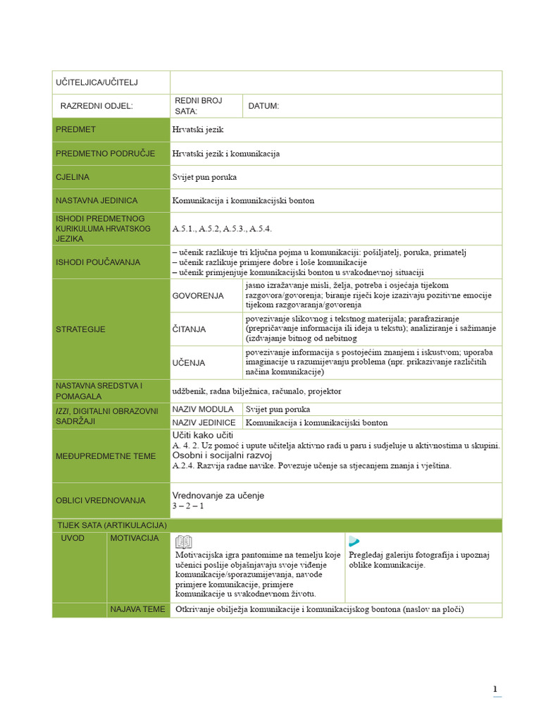 Komunikacija I Komunikacijski Bonton | PDF