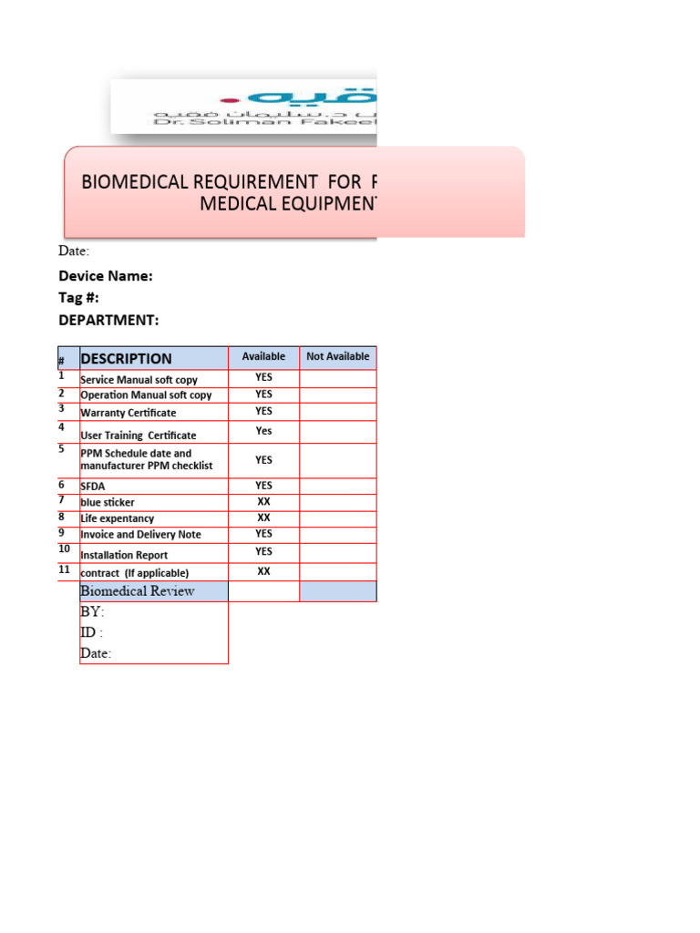 Biomedical Equipment Receipt Checklist | PDF