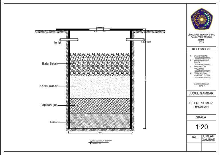 Detail Sumur Resapan | PDF
