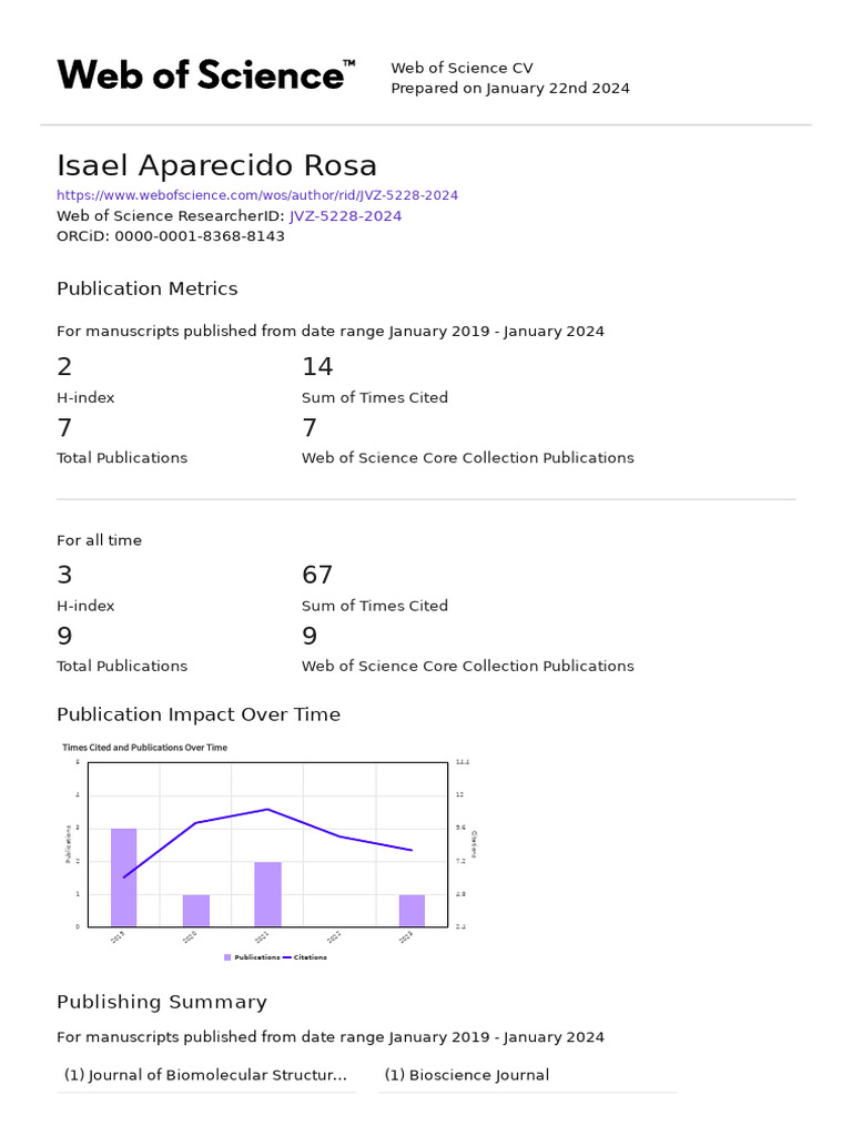 IsaelAparecidoRosa Web of Science Researcher CV 20240122 | PDF ...