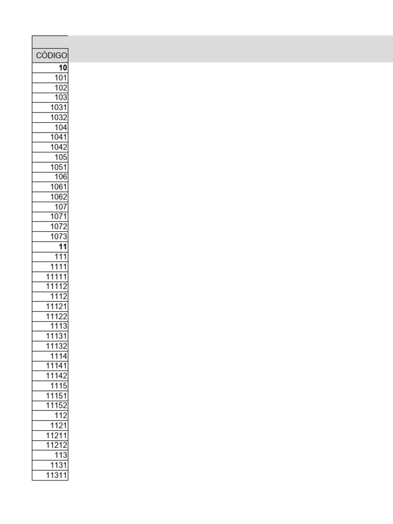 Formato General de Kevin | PDF