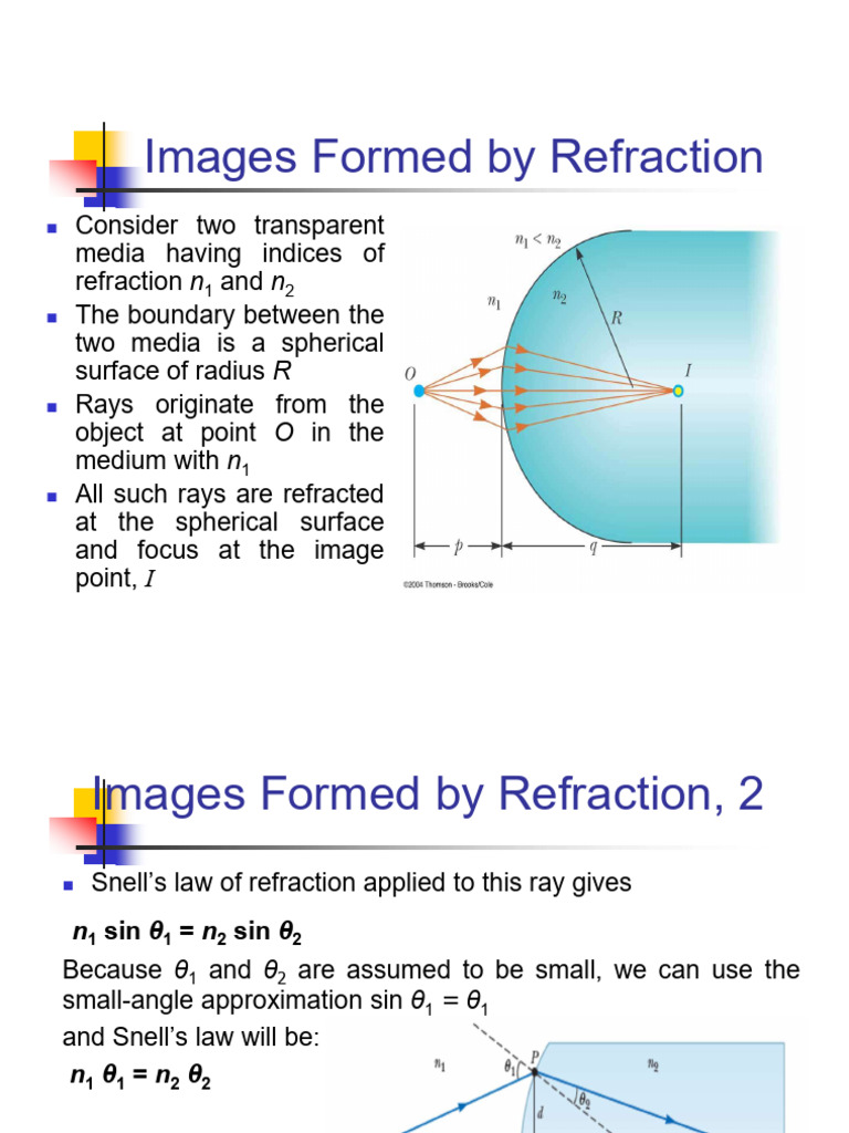 Lect 9 | PDF | Radiation | Optics