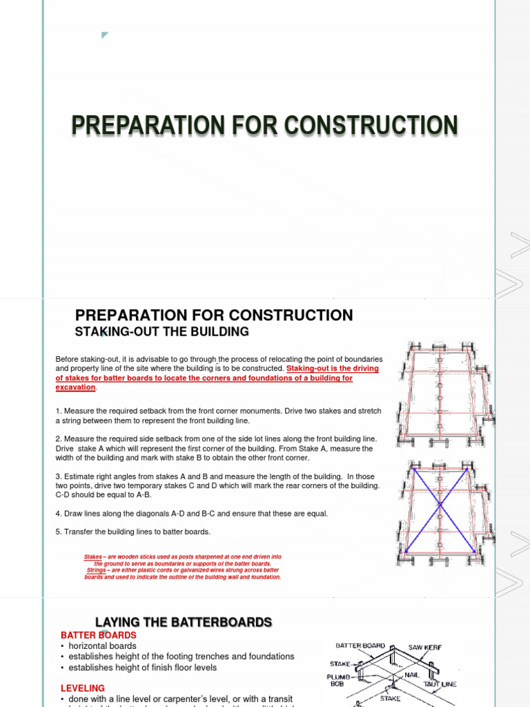 CE323 Quantity Surveying Lecture 3 | PDF | Beam (Structure) | Column