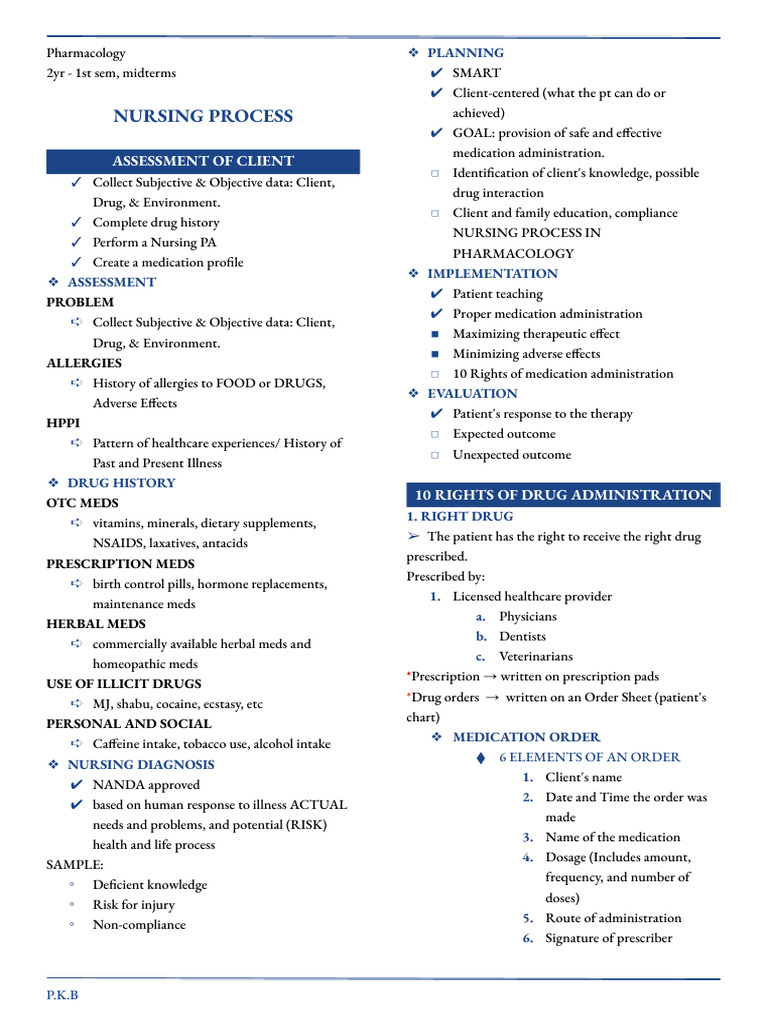 Nursing Process - Pharma 5 | PDF | Chemistry | Dose (Biochemistry)