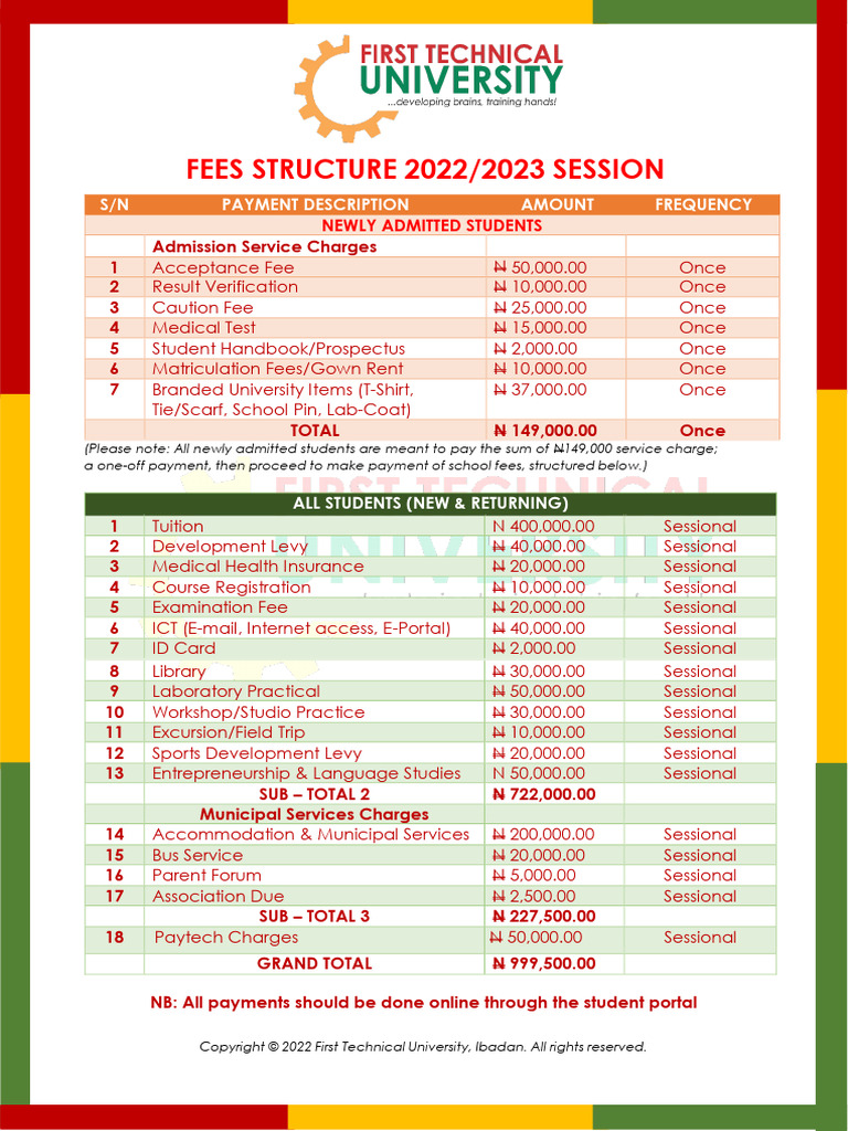 School Fees Structure | PDF | Fee | Tuition Payments