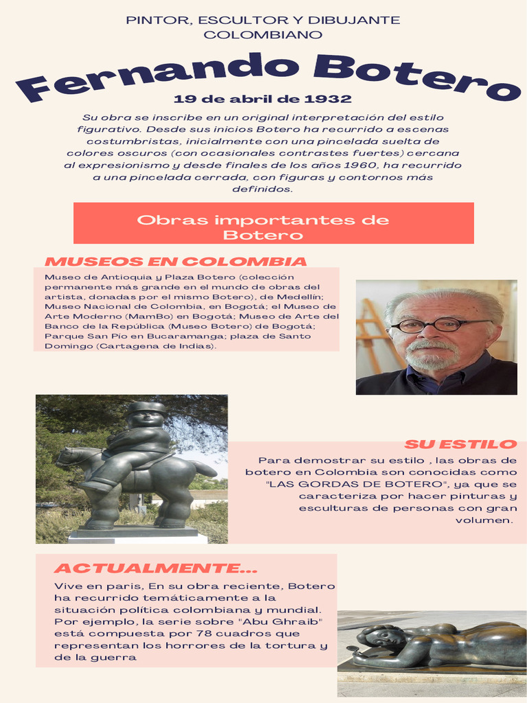 Botero, Infografia Paula Ospino | PDF