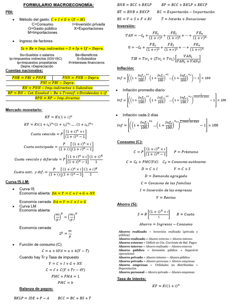 Formulario Macroeconomía | PDF | Economias | Economía política